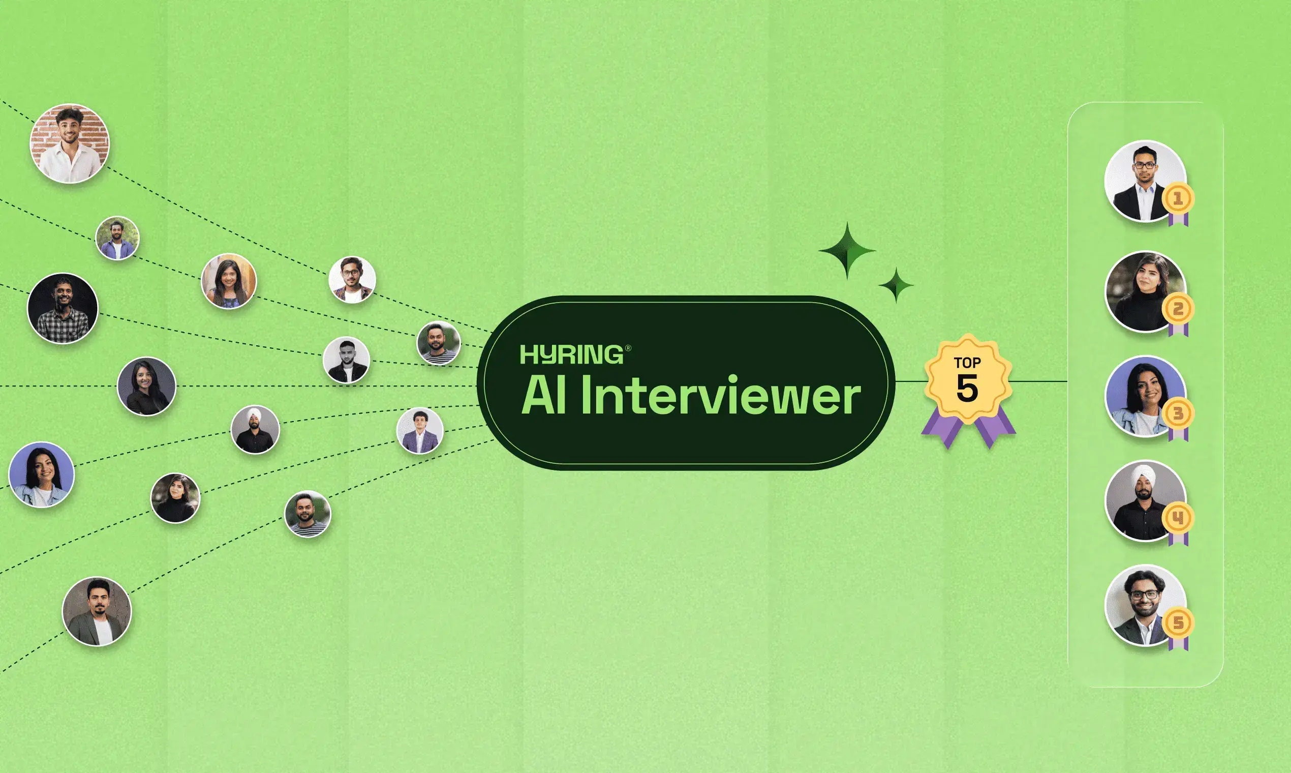 Conduct Coding Interviews With Ai Coding Interviewer Hyring